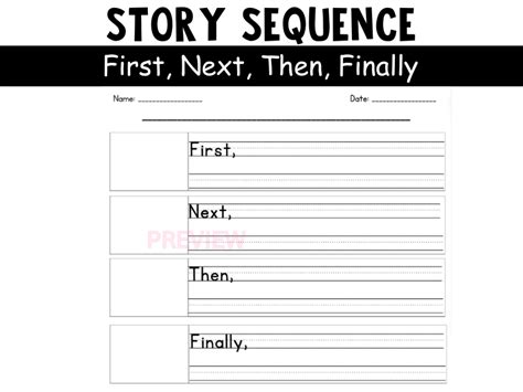 Story Sequence Worksheets First Next Then Finally Graphic