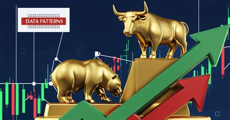 Data Patterns India Stock Prediction Will Defense Electronics Drive Multibagger Returns