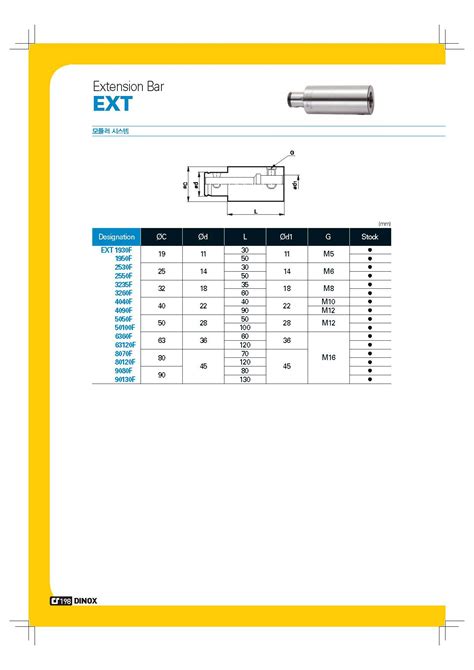Modular Tooling System Tac Tools