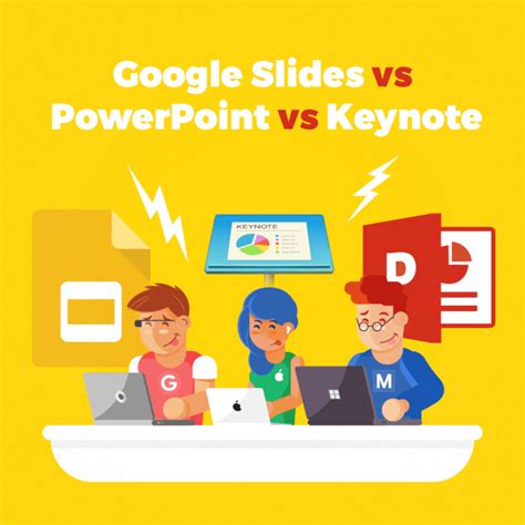 Google Slides Vs PowerPoint Everything You Need To Know