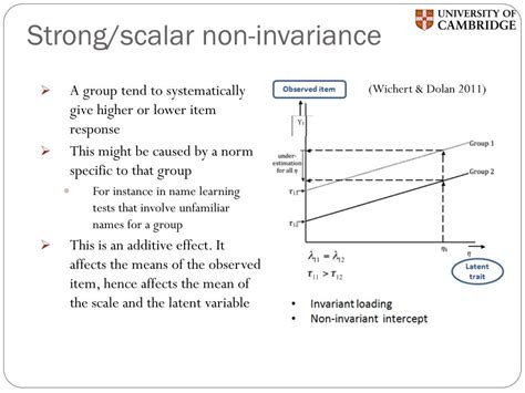 PPT Multiple Group Measurement Invariance Analysis In Lavaan PowerPoint Presentation ID