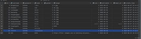 Springboot案例 修改员工 修改员工springboot修改用户信息controller Csdn博客