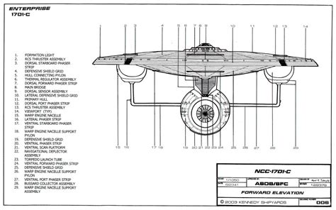 Star Trek Blueprints Starfleet Vessel Ambassador Class Starship Uss