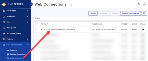 Arcgis Online Web Connection Error 401 Client Error Unauthorized For