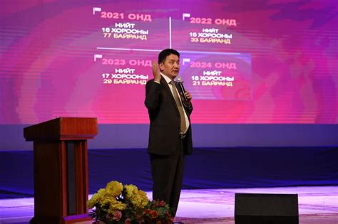 Vip76 Mn Тойргийн иргэддээ УИХ ын гишүүний ажлын тайлан танилцуулж байна