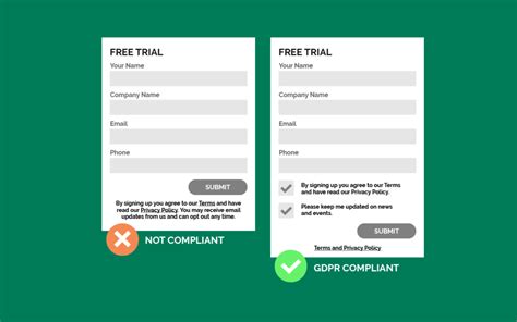 GDPR What It Is And How It Could Affect You Graphic Details