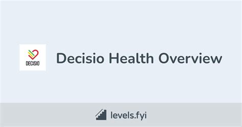 Decisio Health Careers Levelsfyi