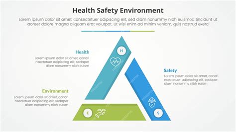 슬라이드 프레젠테이션을 위한 Hse 인포그래픽 컨셉 삼각형 사이클 원형 삼각형 슬라이스 지 센터 3점 목록 평평한 스타일 무료 벡터