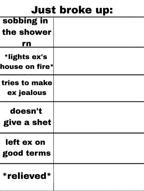 Character Alignment Chart In 2025 Character Sheet Template Character