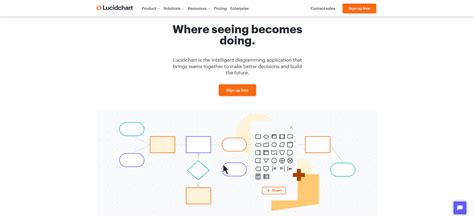 Best Mind Mapping Software Ranked And Reviewed In 2022 Idea Strider