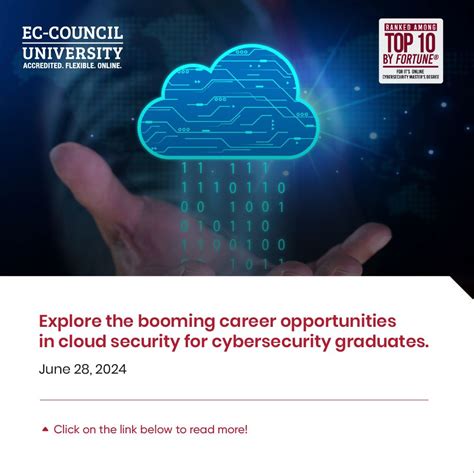 Ec Council University On Linkedin Cloudsecurity Cybersecuritycareers Techjobs Futureoftech