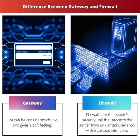 Gateway Vs Firewall Perbedaan Dan Perbandingan