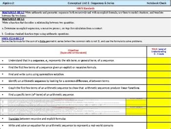 Alg Unit Sequences Series Sequences And Summation Notation