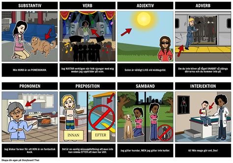 Parts Of Speech Exempel Storyboard By Sv Examples