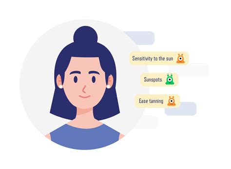 Skin Test Discover The Best Skincare Routine For You