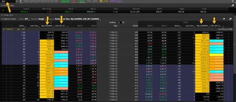 options gamma script does not work on my platform usethinkscript