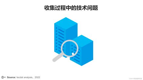【视频】为什么要处理缺失数据?如何r语言中进行缺失值填充? 知乎 【视频】为什么要处理缺失数据?如何r语言中进行缺失值填充? 知乎