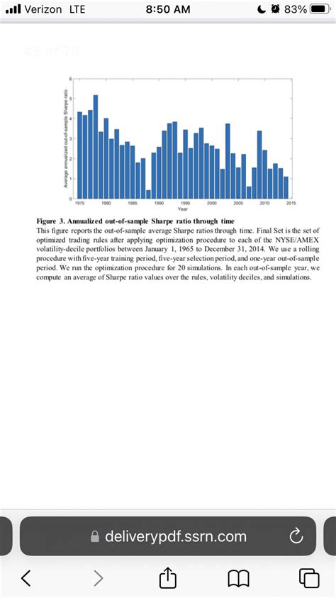 Di Emma Wu On Linkedin Machinelearning Quantitativeinvesting