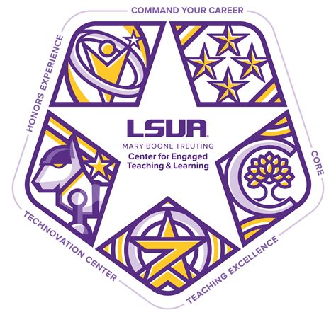 Office Of Academic Affairs Louisiana State University Of Alexandria