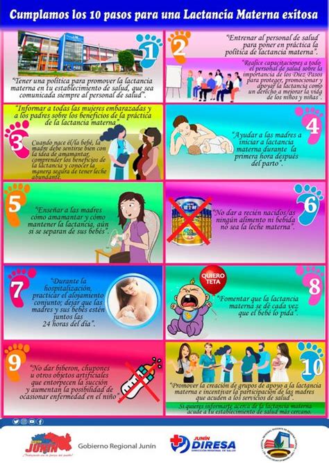 Lactancia Materna Cumplamos Los 10 Pasos Para Una Lactancia Materna