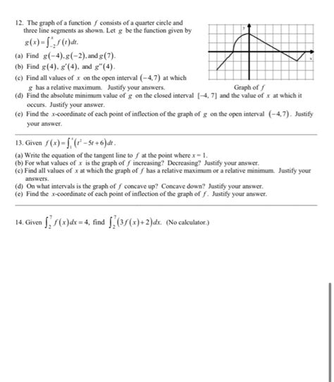 Solved 12 The Graph Of A Function F Consists Of A Quarter