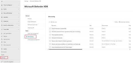 duplicated defender aad identity protection alerts due to different sign in request id in