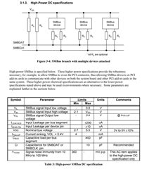 TPS546C23 Enquire Input Capacitance Spec Of PMBus Pins Power Management Forum Power