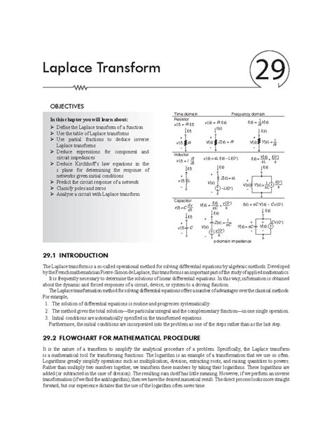 Module 29 Notes Laplace Transform Objectives In This