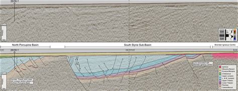 Composite Seismic Section Of 2d Seismic Line E96ie09 28 And Inline 2740
