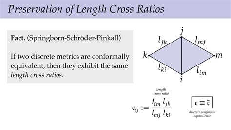 Discrete Differential Geometry