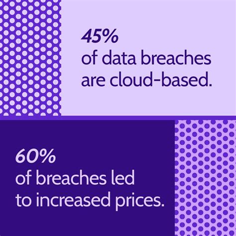 rewind on linkedin automatic daily confluence backups restored in seconds rewind