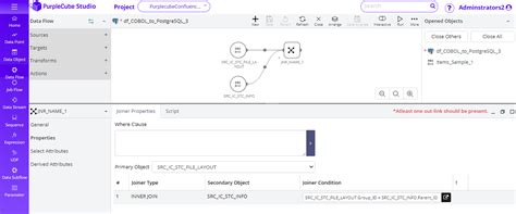 Working With Cobol Source Instance Transform