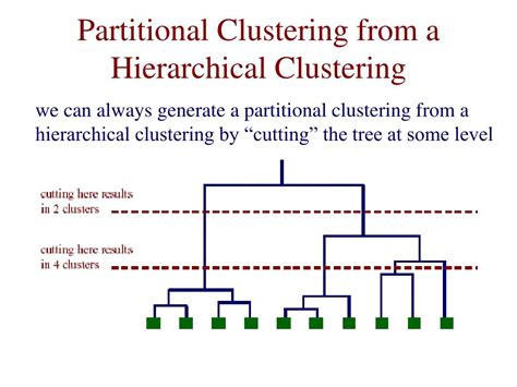 Ppt Lecture 19 Acgh And Microarray Data Analysis Introduction To