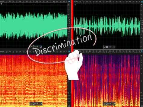 Long Term Multi Band Frequency Domain Mean Crossing Rate FDMCR