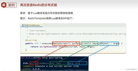 仿黑马点评 Redis、rabbitmq整合【四 优惠卷秒杀（下）——集群下的线程并发问题，秒杀优化（异步） 】笑霸final的技术博客51cto博客