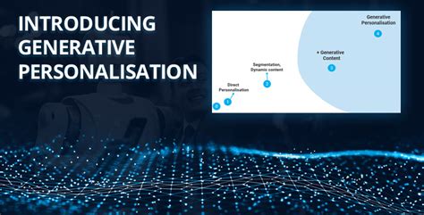 Generative Personalisation The Next Step In Marketing Personalisation Through Ai Email