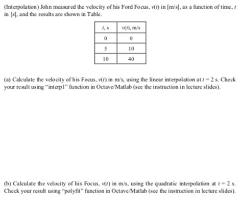 In M S As A Function Of Time Interpolation Chegg Com