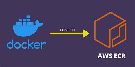 Imaze Enabulele On Linkedin Creating A Custom Docker Imagecontainer And Pushing To Aws Ecr