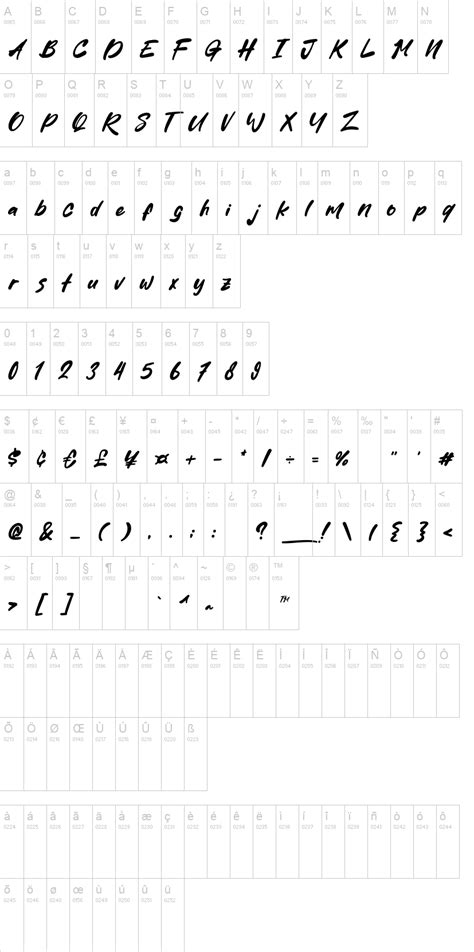 Cake Mania Font Dafont Com