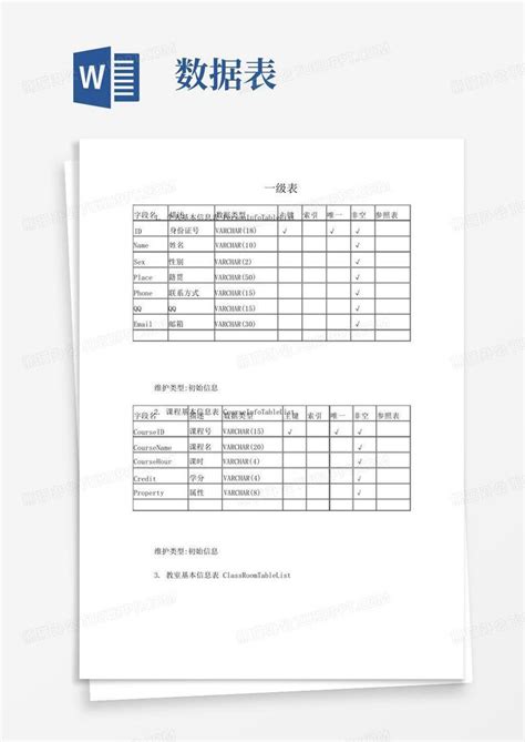 数据表及数据字典word模板下载编号qggwbonv熊猫办公