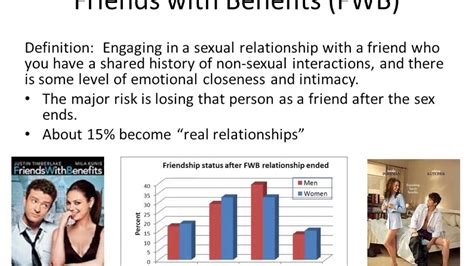 Sex And Culture YouTube