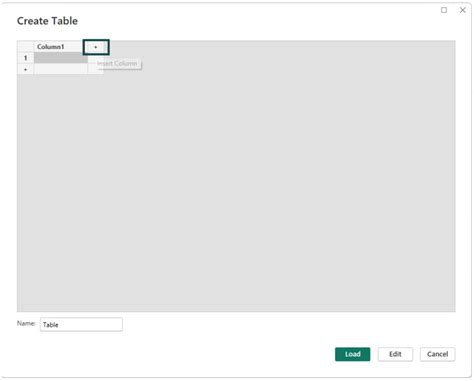 Power BI Sign Determine Signage Examples How To Use