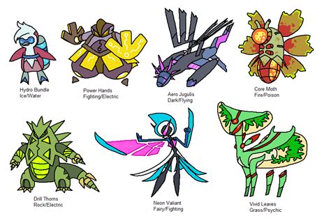 Future Pokémon Redesigns Rfakemon