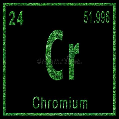 Chromium Chemical Element Green Edition Stock Illustration