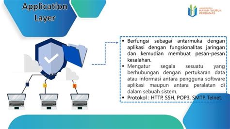 Pertemuan 2 Jaringan Komputer Osi Dan Tcp Ip Layer Pdf