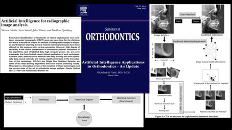 Madhur Upadhyay On Linkedin Artificialintelligence Deeplearning Research Orthodontics