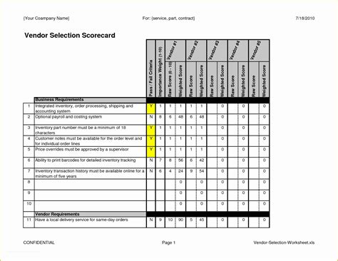Supplier Scorecard Template Excel Download This Supplier Scorecard