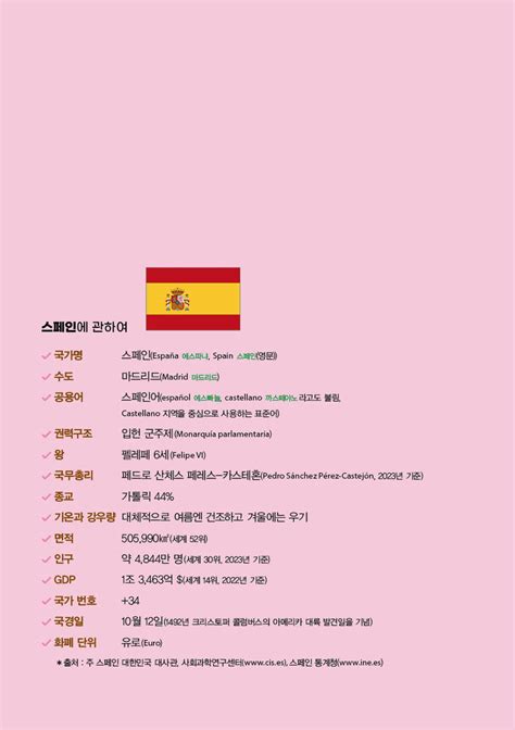 알라딘 미리보기 New 레전드 스페인어 회화사전