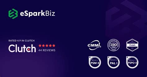 Smit Parmar On Linkedin Offshore Software Development And It Staff