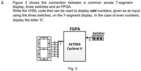 SOLVED 2 Figure 3 Shows The Connection Between A Common Anode 7